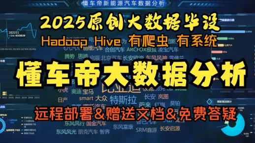 【原创大数据毕设】基于大数据汽车数据分析系统（Hadoop Hive MySQL Azkaban Springboot Echarts）爬虫，大数据毕业设计_哔哩哔哩_bilibili