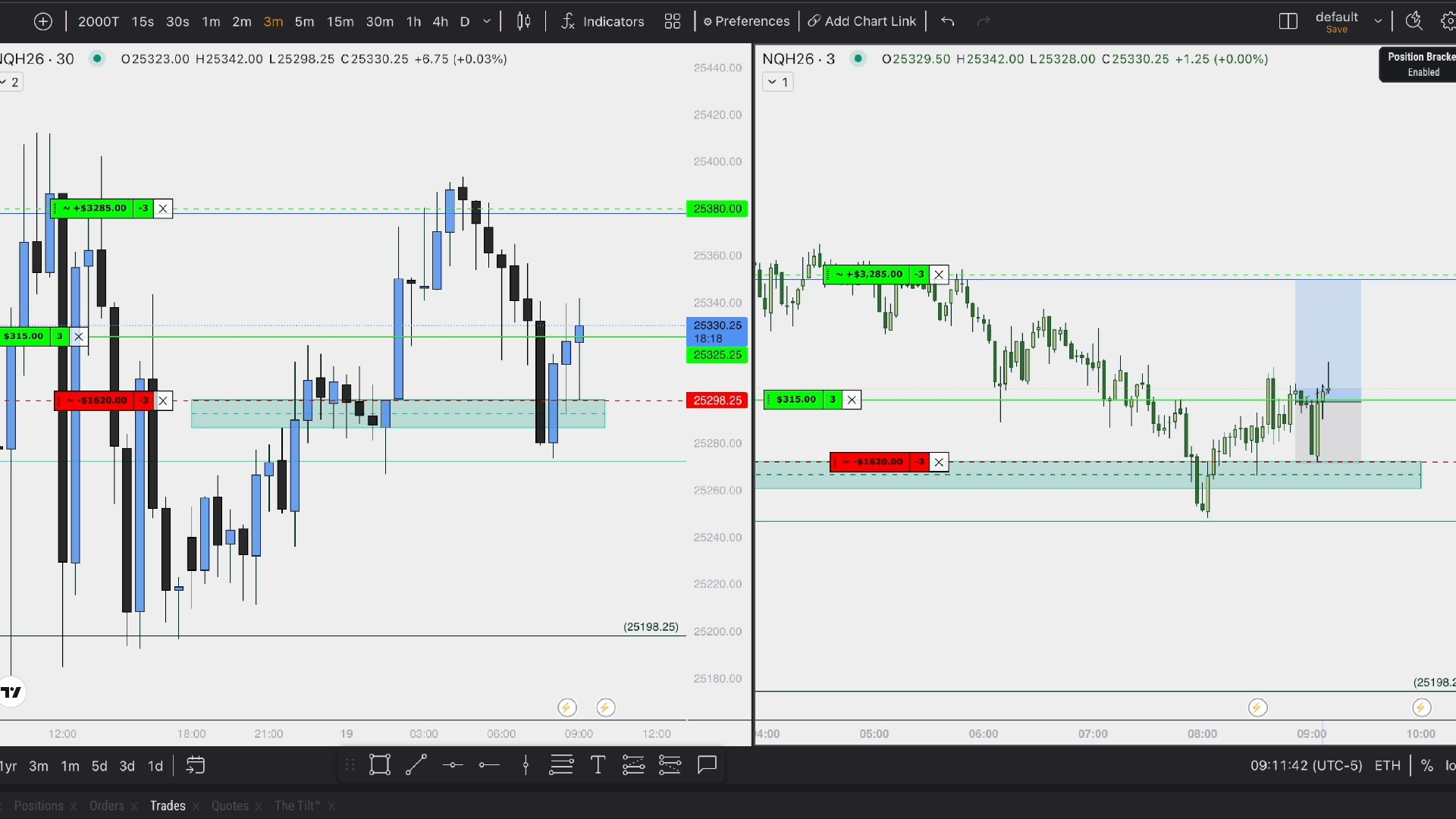 12-19-2025 ICT基础HTF PDA+LTF 2022 不论你是什么系统 都逃不出这个逻辑 做点简单的解放自己-蜡烛商人-蜡烛商人 ...
