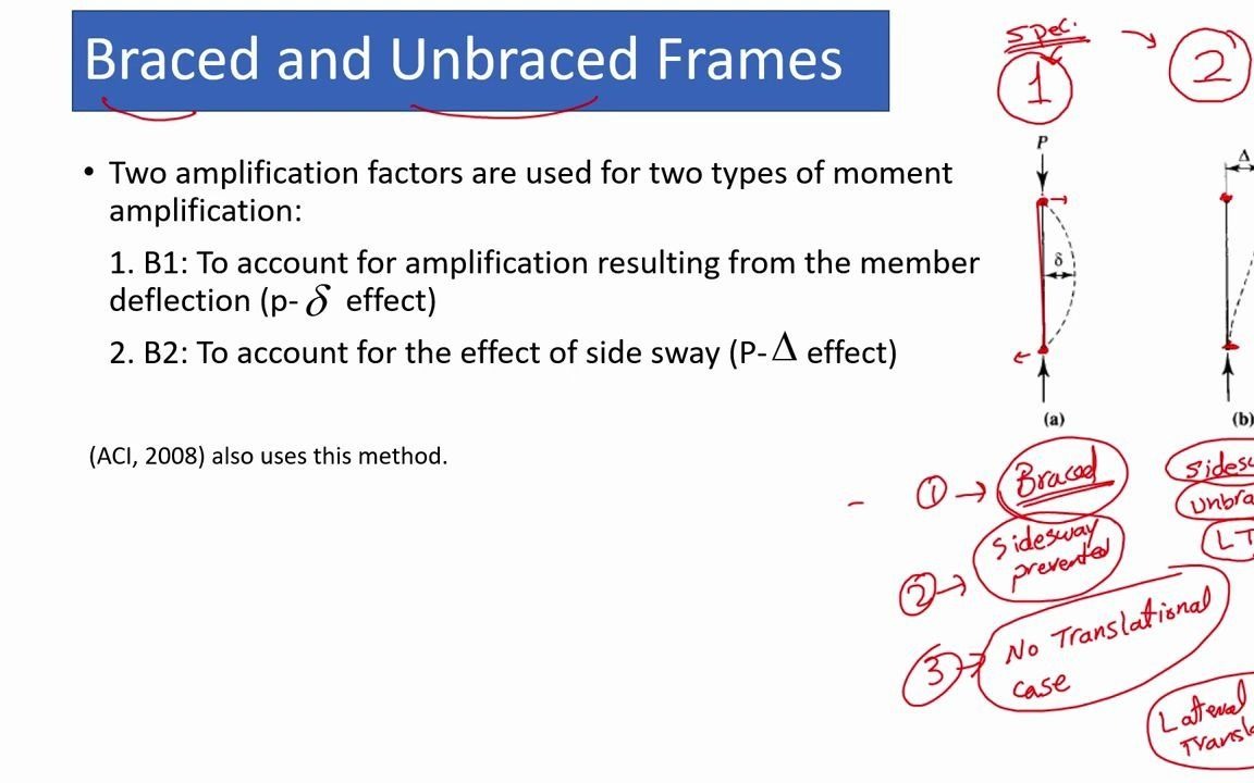 20 Beam column- Part 3-Amplification factor (B1) for the moments_哔哩哔哩 ...