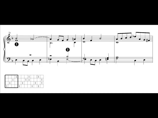 【J.S.Bach 1685-1750】The Art of Fugue Contrapunctus 14 Completed by ...