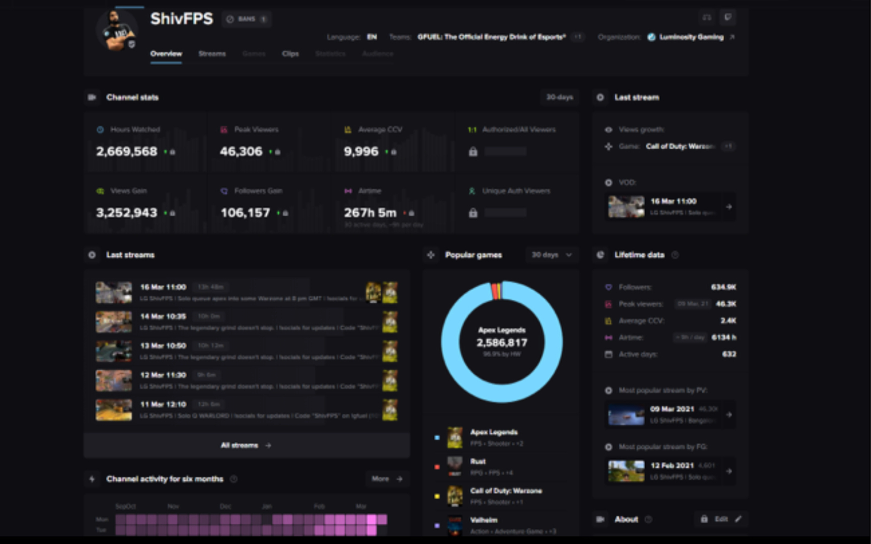 【APEX】ShivFPS近期集锦_哔哩哔哩_bilibili