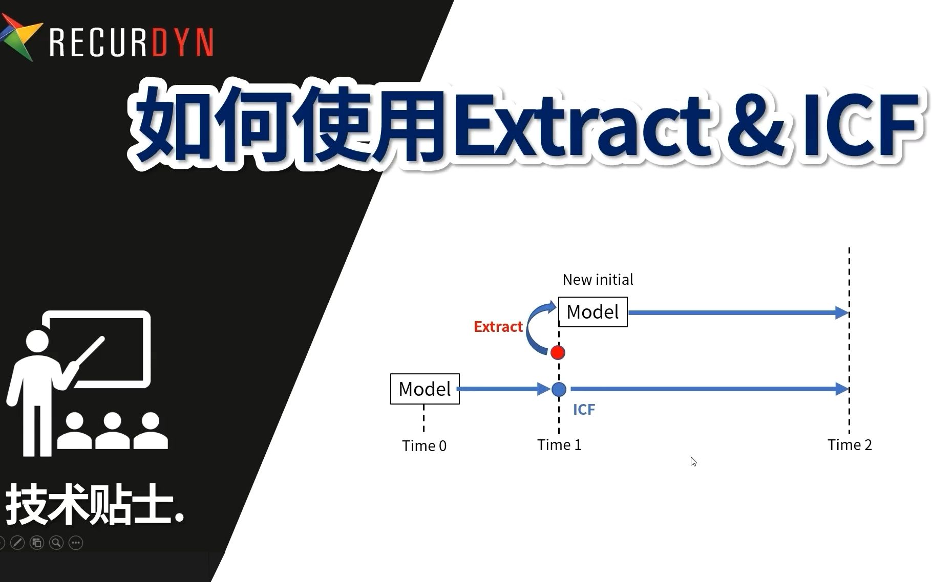 RecurDyn技术技巧（萃取Extract）——如何保存仿真过程中特定时间的模型_哔哩哔哩_bilibili