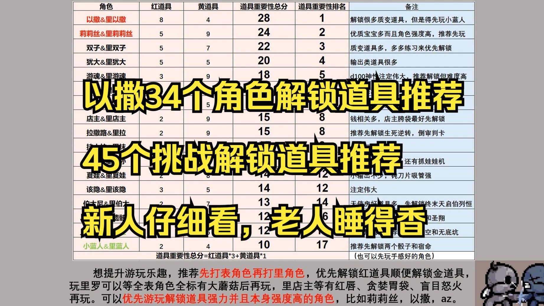 【噔噔咚】Sound of Impact-38 - NSF-309-38 - Nash Music Library-吾辈事猫-默认收藏夹-哔哩哔哩视频