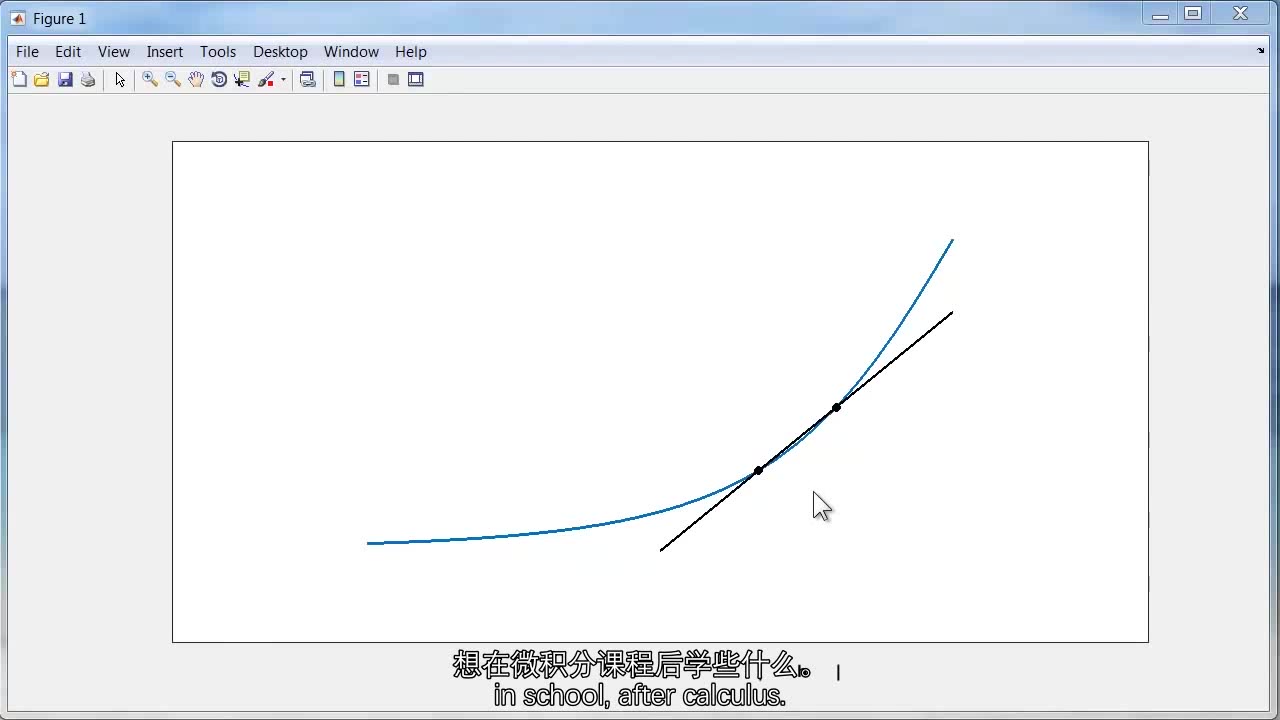 【双语】微分方程和线性代数—课程介绍(Gilbert Strang和Cleve Moler)_哔哩哔哩_bilibili
