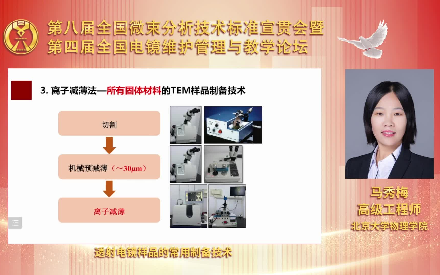 FEI Talos F200i S-TEM- recording SADPs with the Ceta camera 透射电镜拍摄SADPs ...