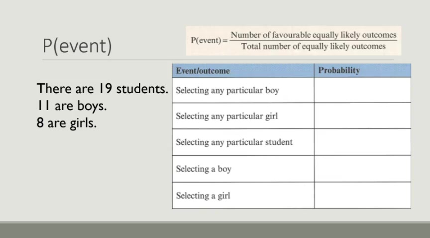 0580_IG_Math_Probability_哔哩哔哩_bilibili