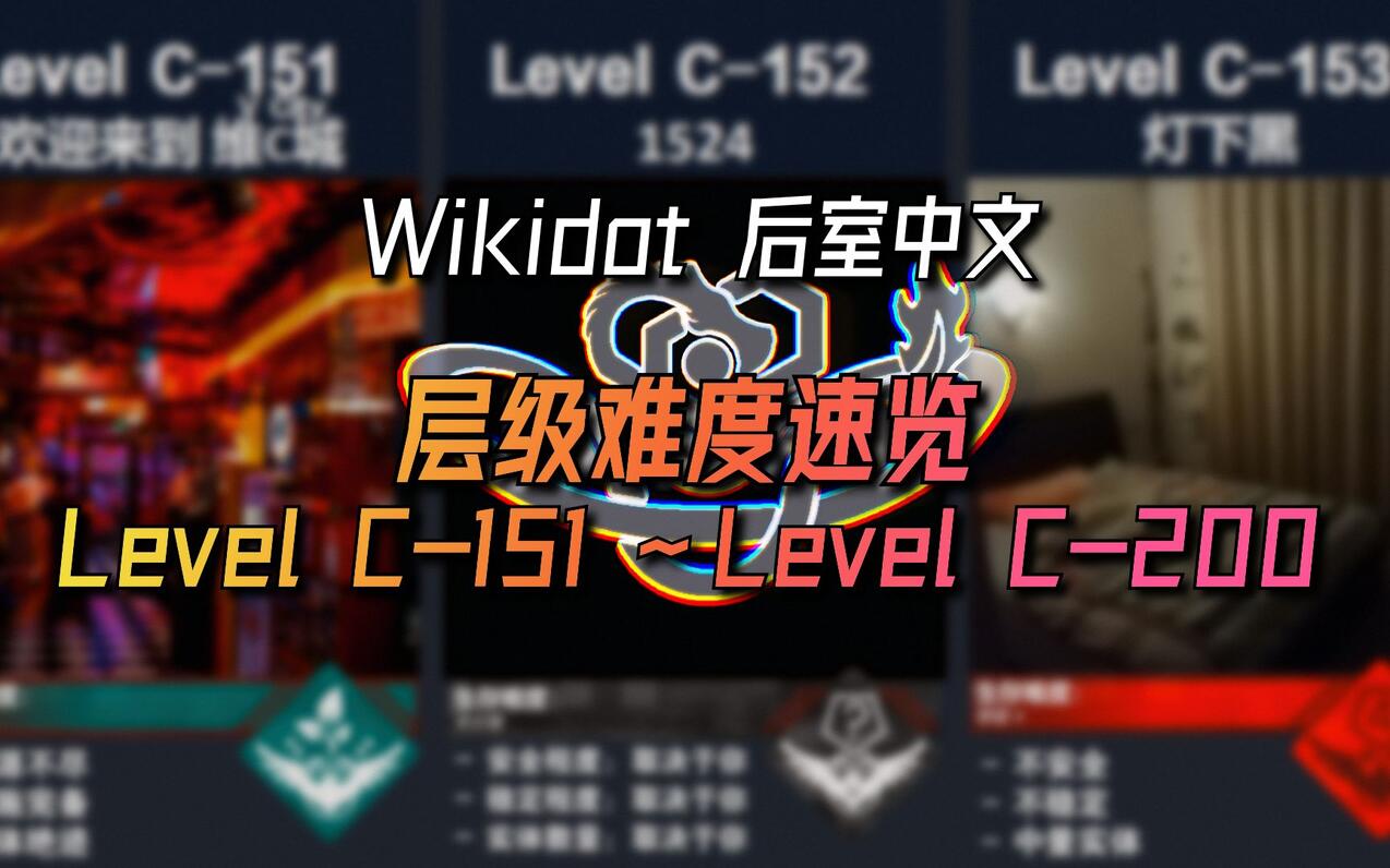 【The Backrooms后室】Wikidot层级（Level）难度等级速览（ - 哔哩哔哩