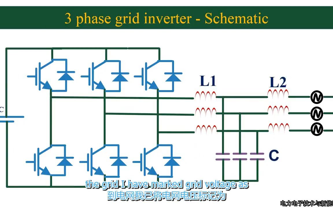 Tesla Model 3 OBC 和 DCDC