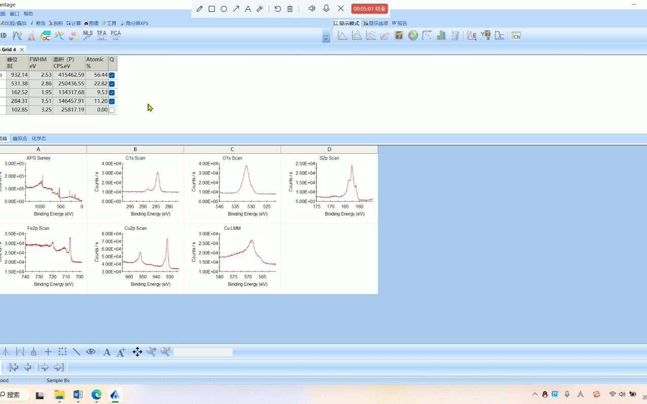用Avantage软件进行XPS 拟合 - 哔哩哔哩
