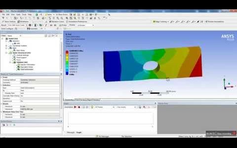 【ANSYS Workbench】 教程：Static Structural简介 byDrDalyO_哔哩哔哩_bilibili