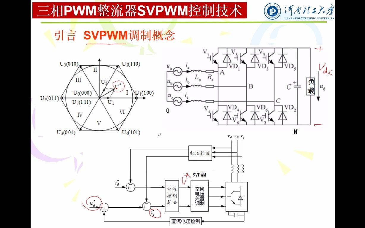 三相PWM整流SVPWM控制技术 - 视频下载 Video Downloader