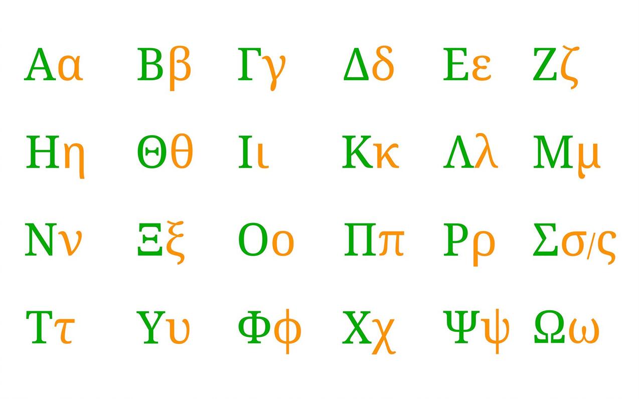 24个希腊字母到底读啥? 数学/物理老师直呼内行! - 哔哩哔哩