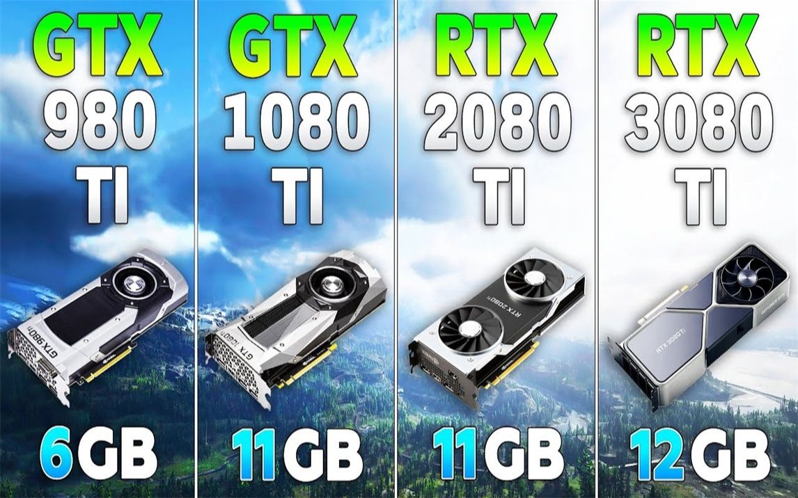 GTX 980Ti 1080Ti vs RTX 2080Ti 3080Ti 显卡对比（1440P分辨率测试，CPU为i9-10900K ...