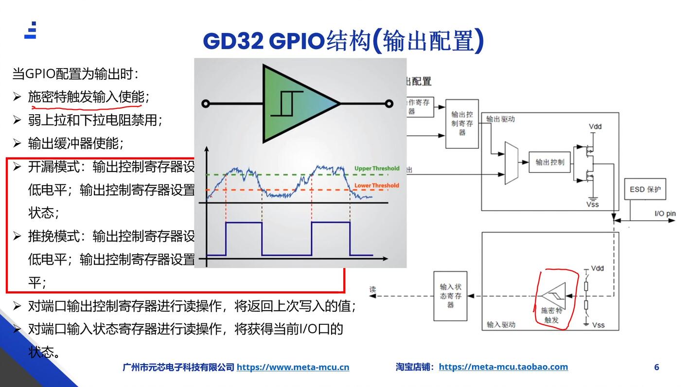 【第2课】GD32F103 GPIO点亮LED详解教程 - 哔哩哔哩