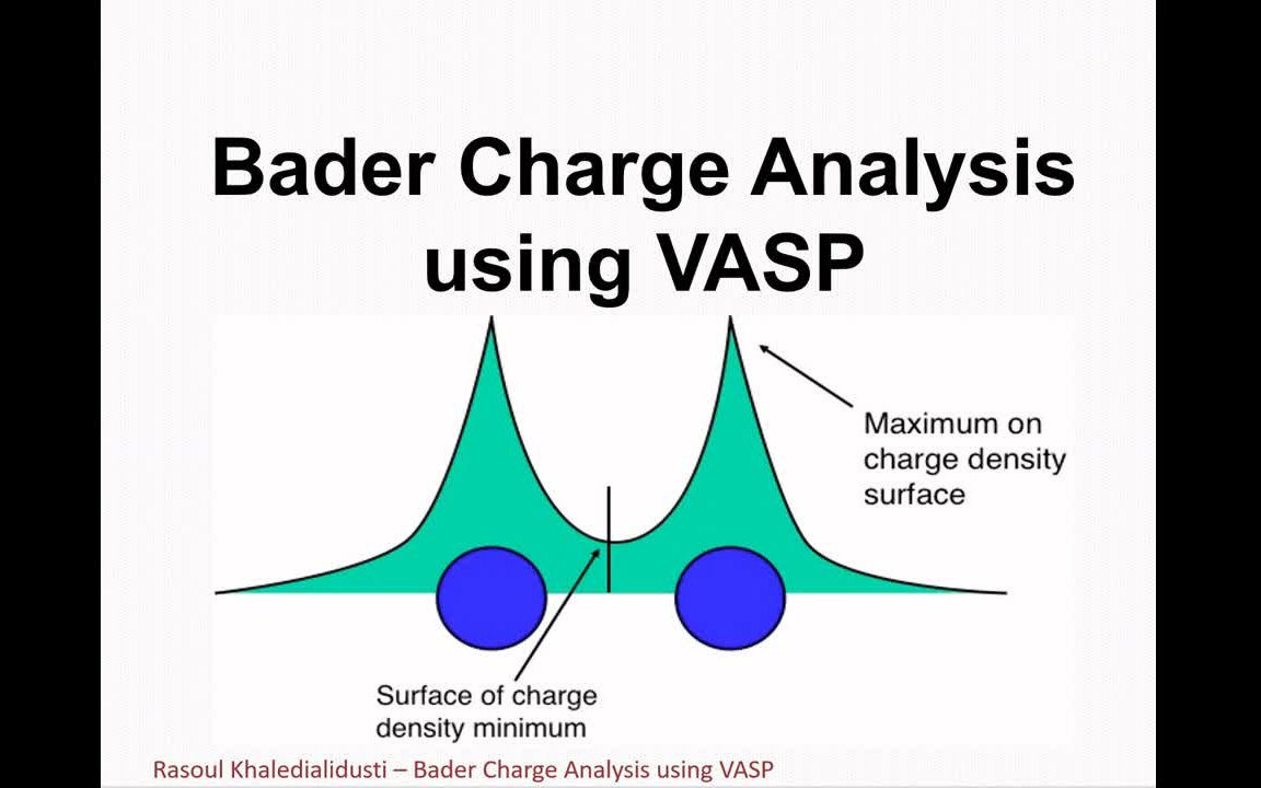 VASP-电荷分析- VESTA-电荷密度作图_哔哩哔哩_bilibili