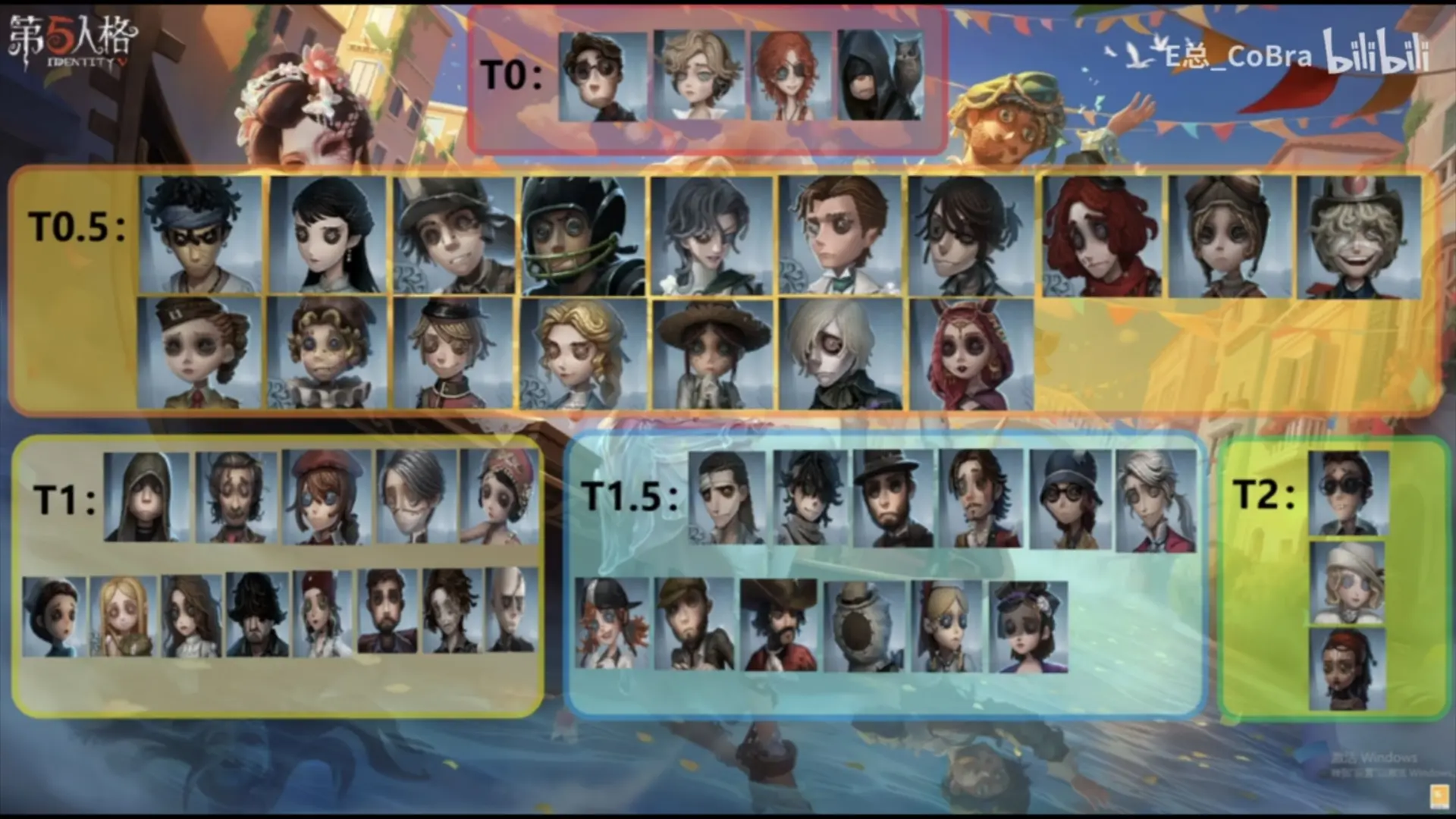 （补档）锐评e总人屠排行榜：屠夫没t0了 幸运儿t0_哔哩哔哩bilibili_第五人格