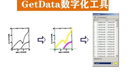Getdata 2.26 免安装版 数据提取 下载安装步骤，免激活_哔哩哔哩_bilibili