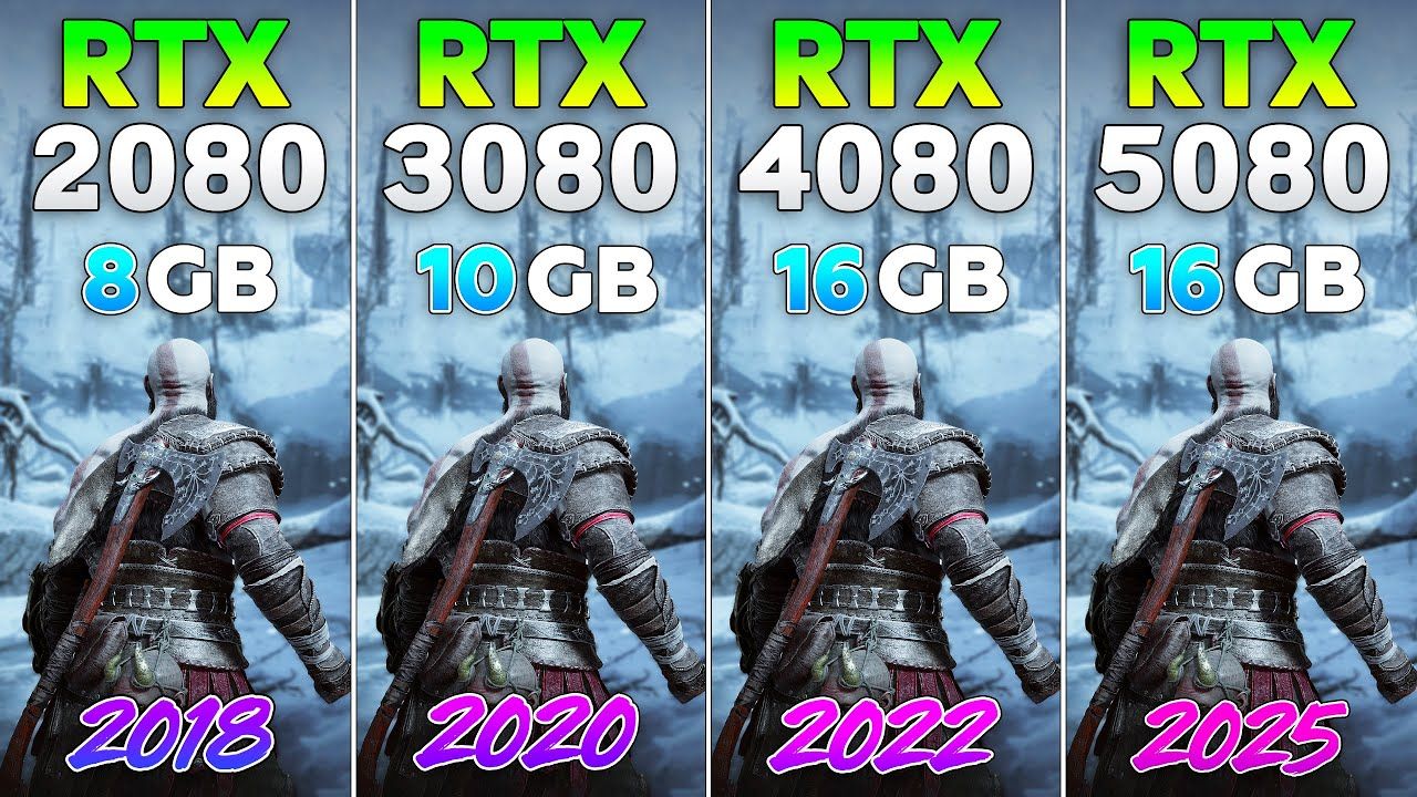 RTX 2080 vs RTX 3080 vs RTX 4080 vs RTX 5080 | 2K分辨率9款游戏对比测试 | 作者 ...