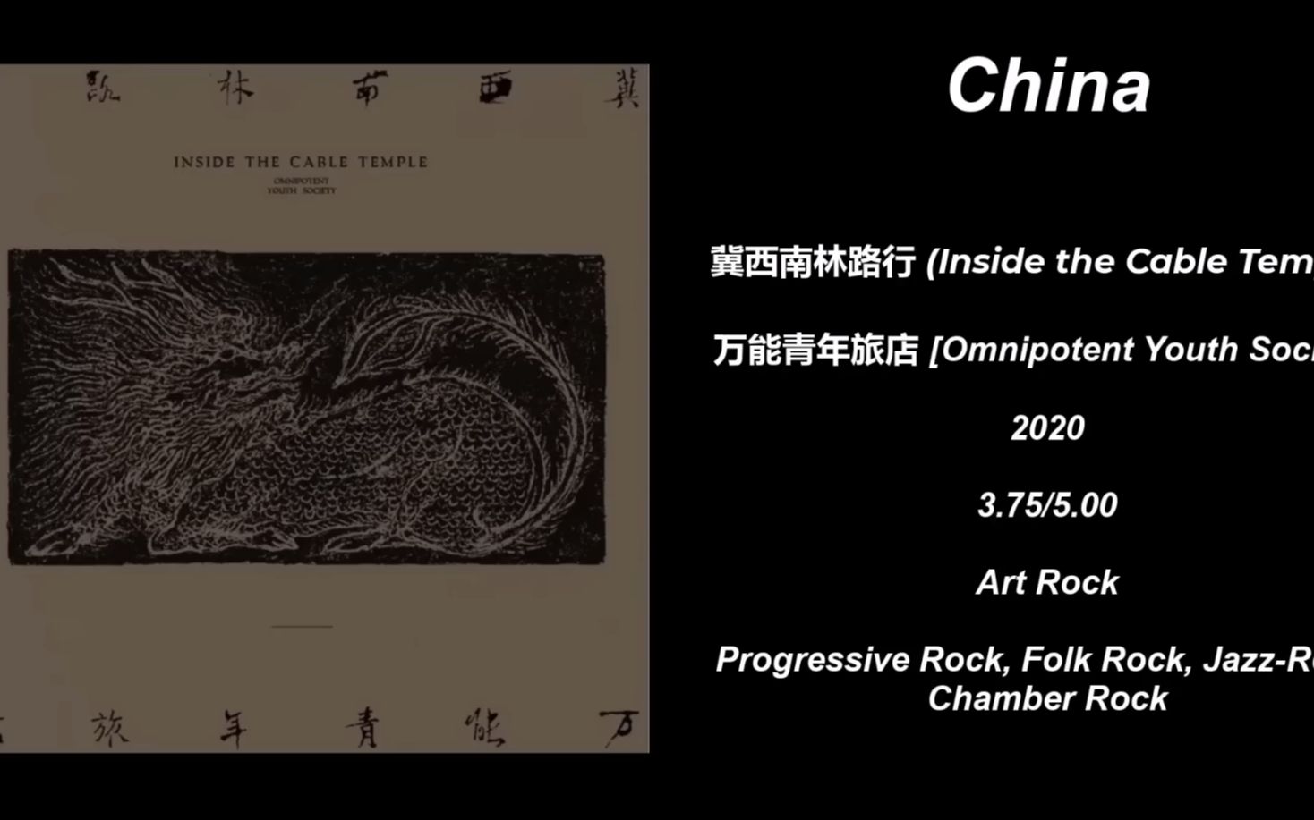 各国（及美国各州）在RYM上的最佳专辑-琼尼和理查德-学习-哔哩哔哩视频