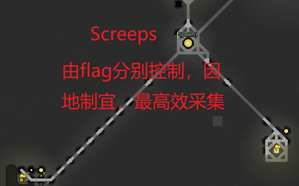 Screeps 由flag计算和生产最高效的矿工body和数量_哔哩哔哩_bilibili