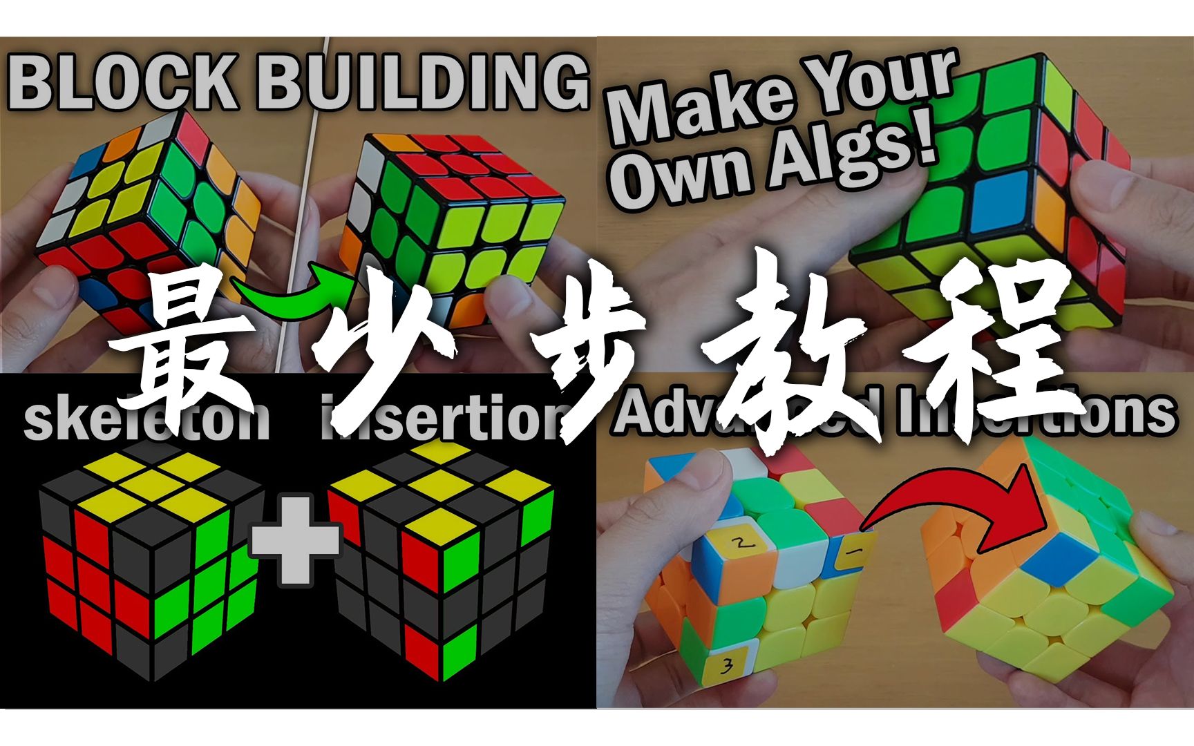 【J Perm】六集最少步入门教程！讲解用心！制作精良！(6p)_哔哩哔哩_bilibili