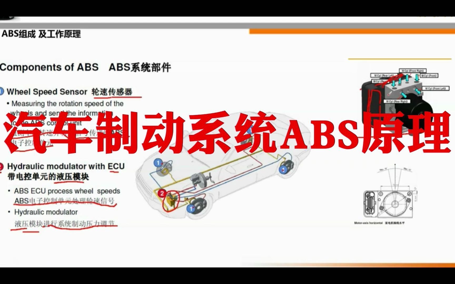 汽车底盘学习-汽车制动系统ABS原理及布置（一）-8_哔哩哔哩_bilibili
