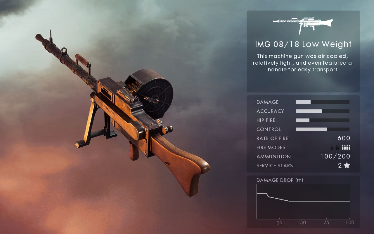 【战地1】征服阿奇巴巴轻机枪08/18加勃朗宁110杀