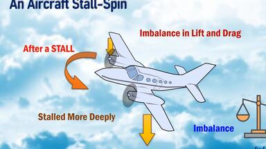 Nasa Openvsp Conceptual Aircraft Design Course Cessna 172 From Sketch ...