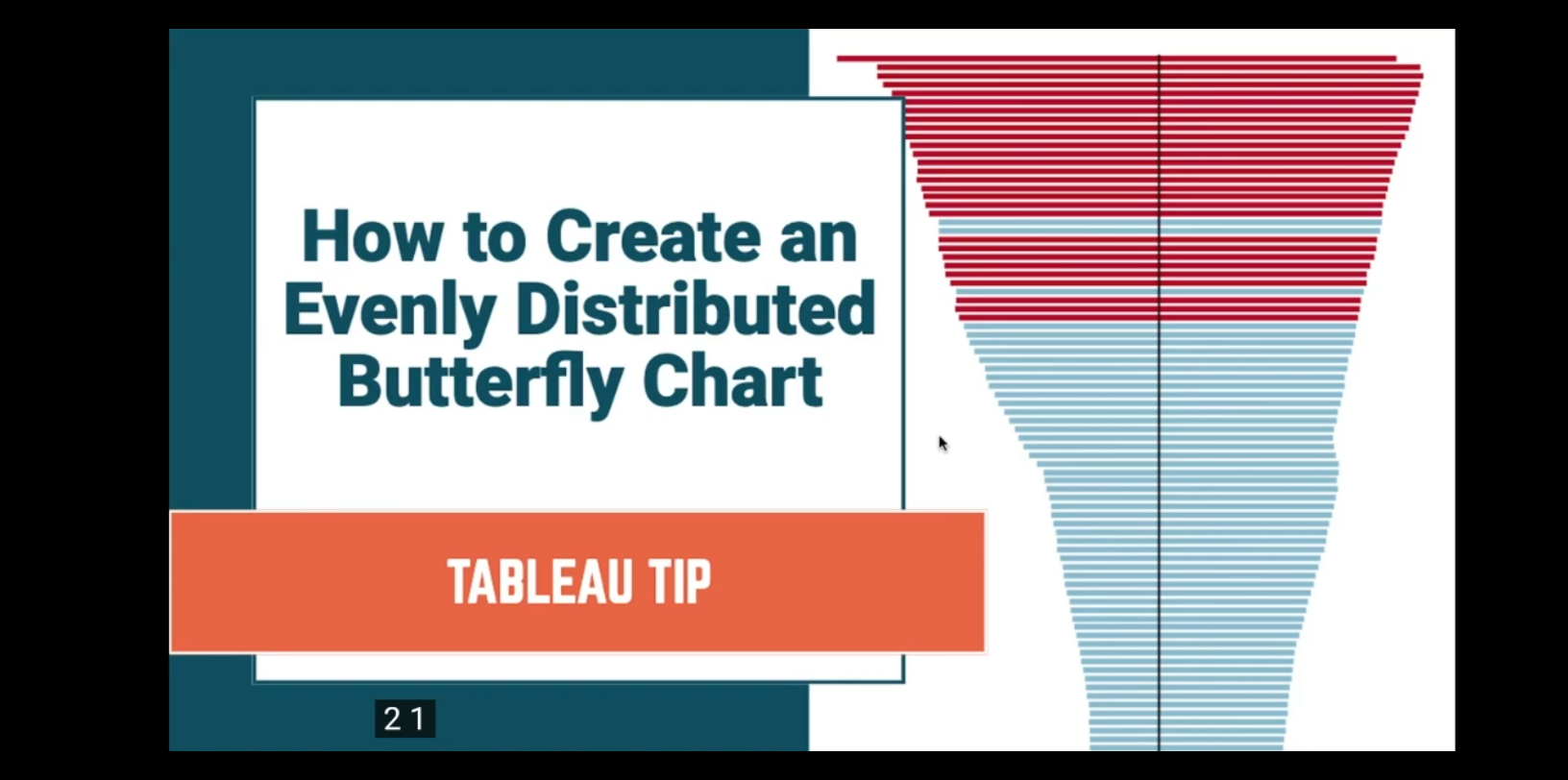 TableauTips186：How to Create an Evenly Distributed Butterfly Chart_哔哩哔哩 ...