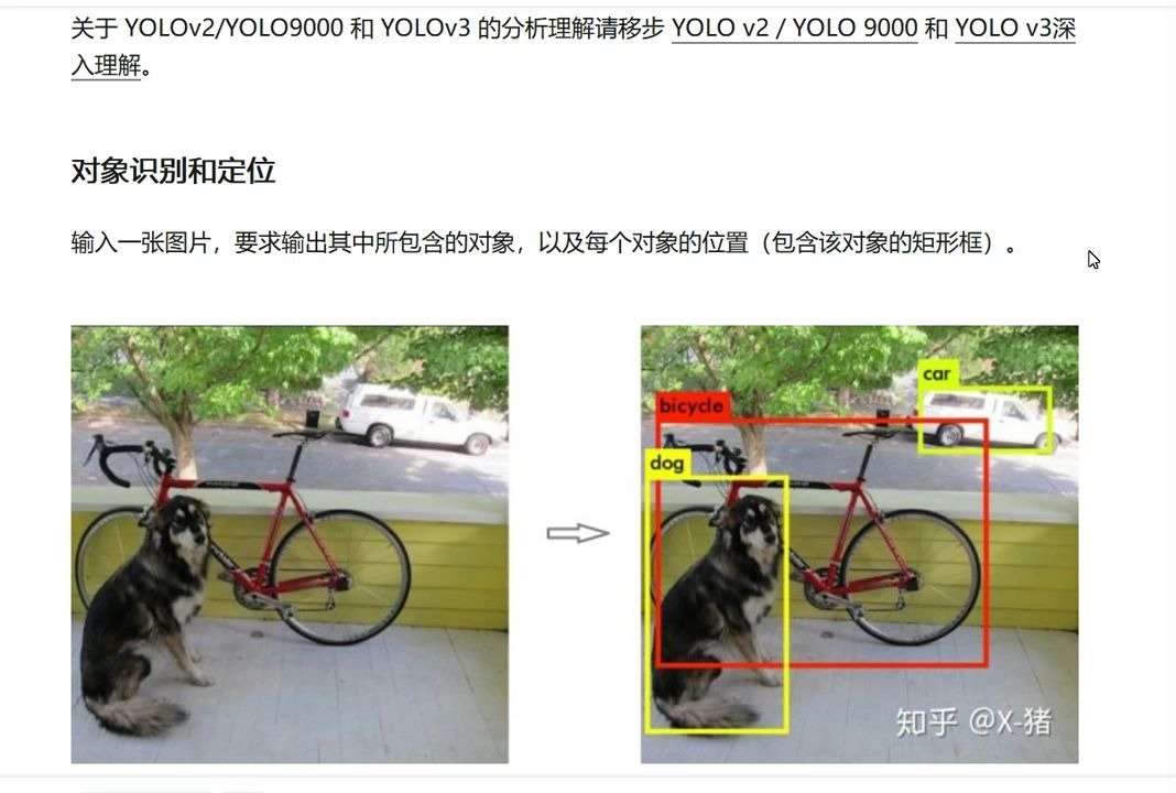 YOLO v1基本原理_哔哩哔哩_bilibili