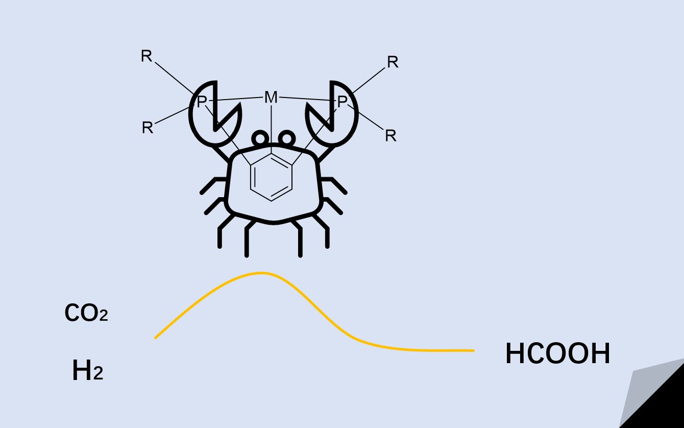 二氧化碳同质催化catalytic CO2 hydrogenation by pincer complexes - trans effect ...