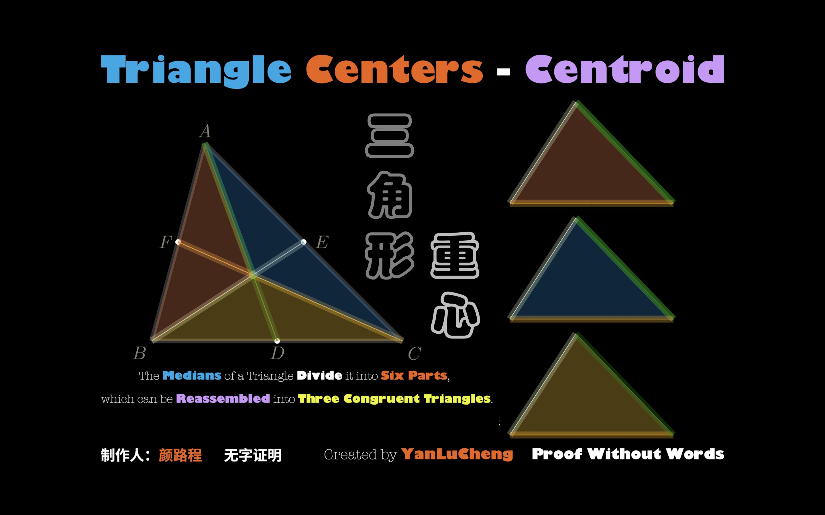 Triangle Centres - Centroid - 三角形心系列- 重心篇_哔哩哔哩_bilibili