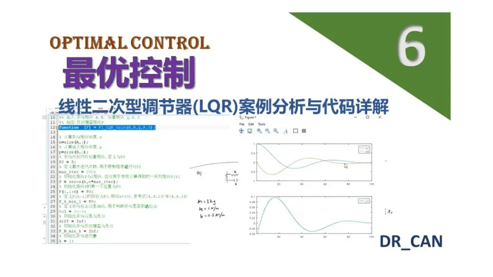 Matlab实现基于强化学习的LQR控制器仿真-CSDN博客