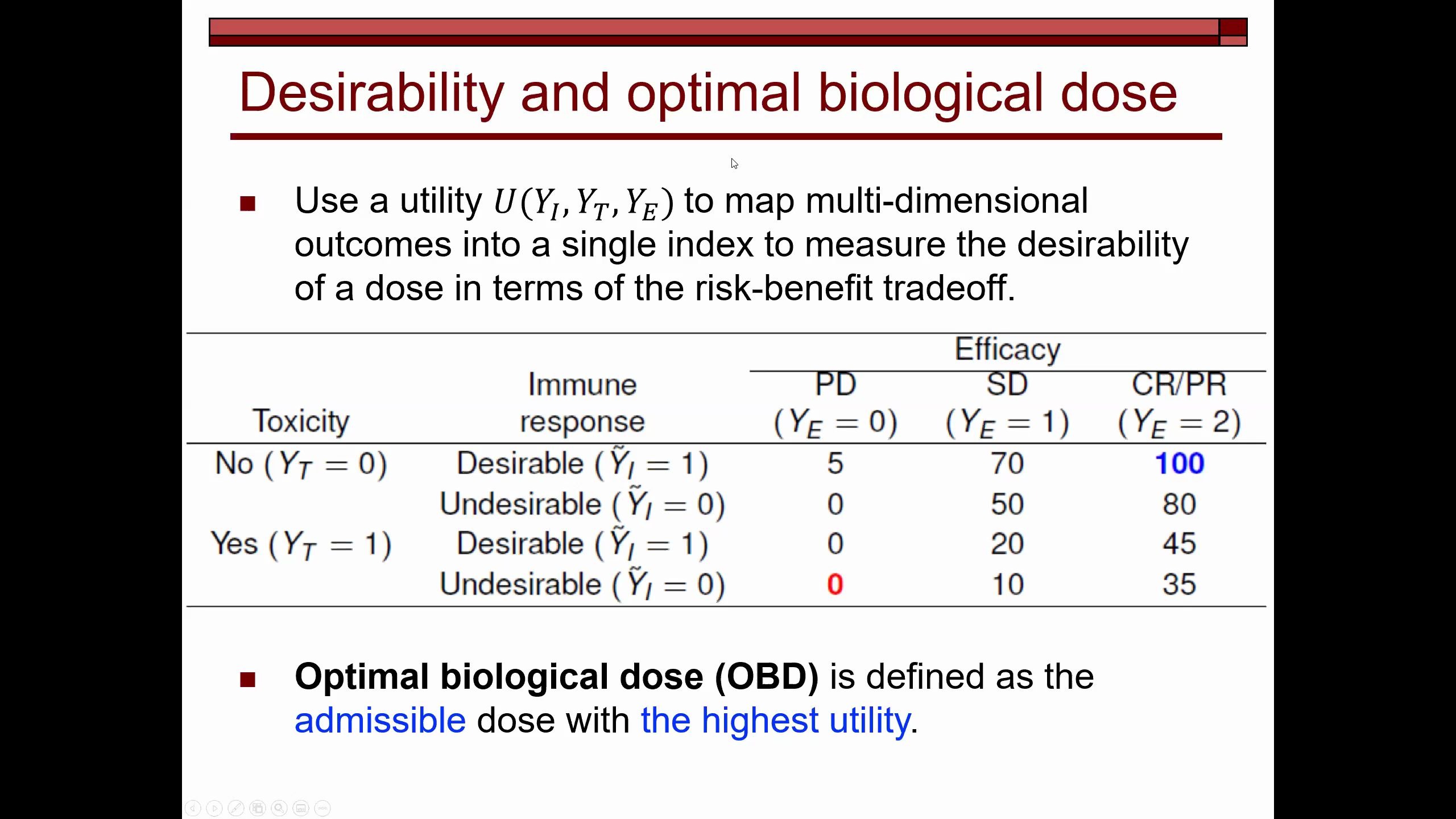 I-II期贝叶斯免疫疗法设计（下集）_哔哩哔哩_bilibili