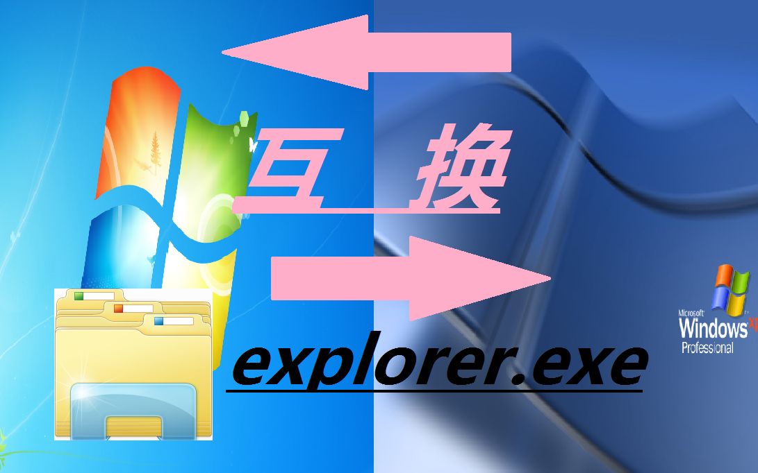 互换win7和winxp的explorer.exe会发生什么？_哔哩哔哩_bilibili