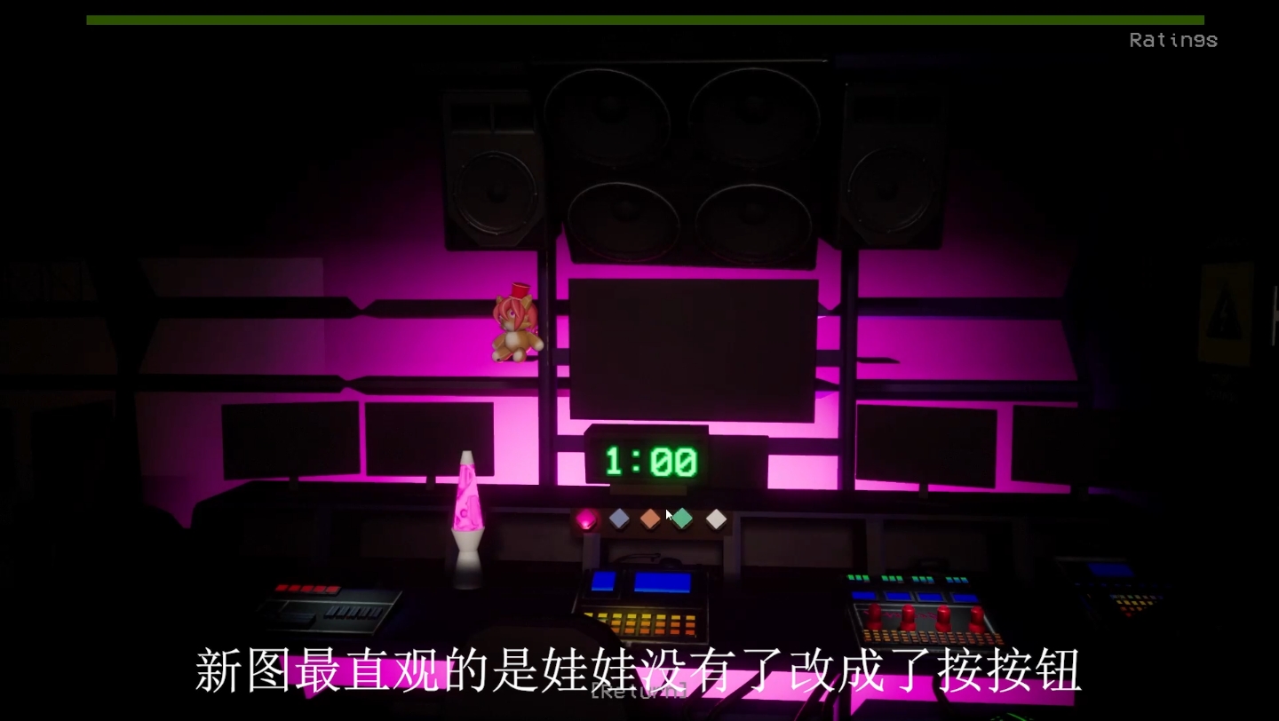 【furry】IN HEAT0.6理论全cg流程