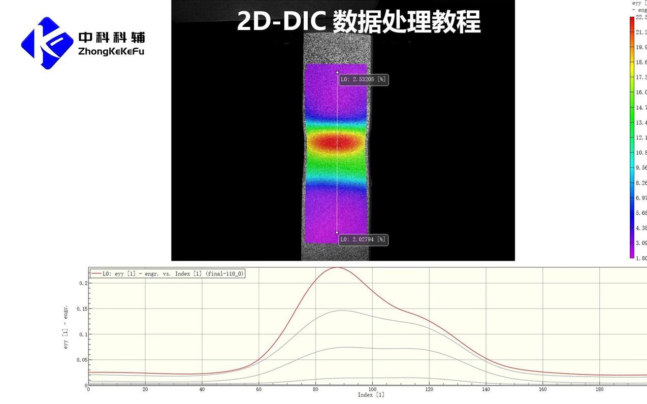 2D-DIC数据处理技能分享 - 哔哩哔哩