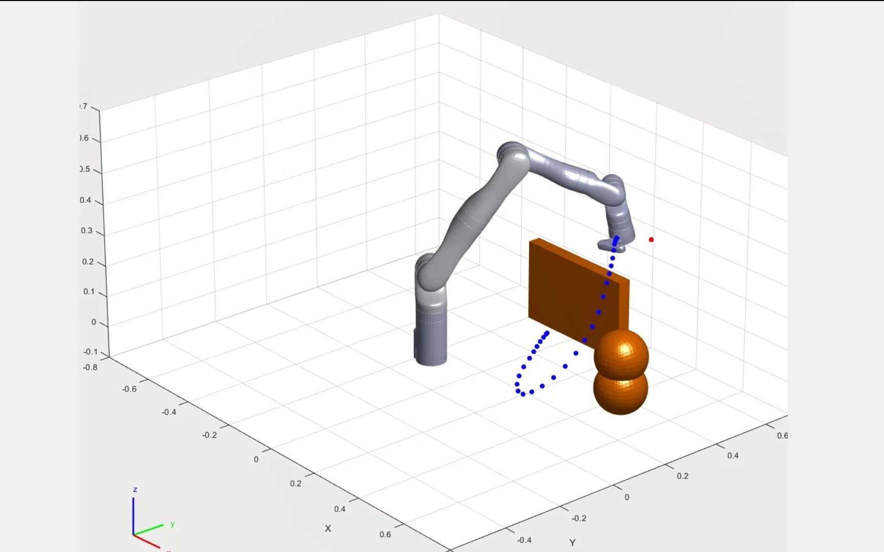 （英文）什么是Robotics System Toolbox？- MATLAB&Simulink_哔哩哔哩_bilibili