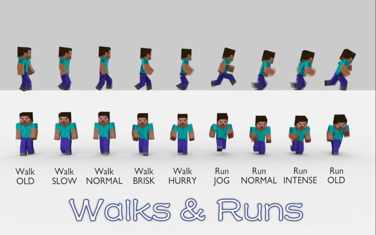 【走&跑】 例子集合 战争之歌大神 David R. B.做的_哔哩哔哩_bilibili