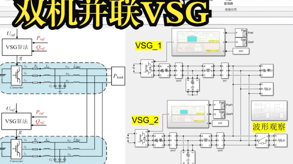 MATLAB仿真虚拟同步发电机技术VSG完整项目包-CSDN博客